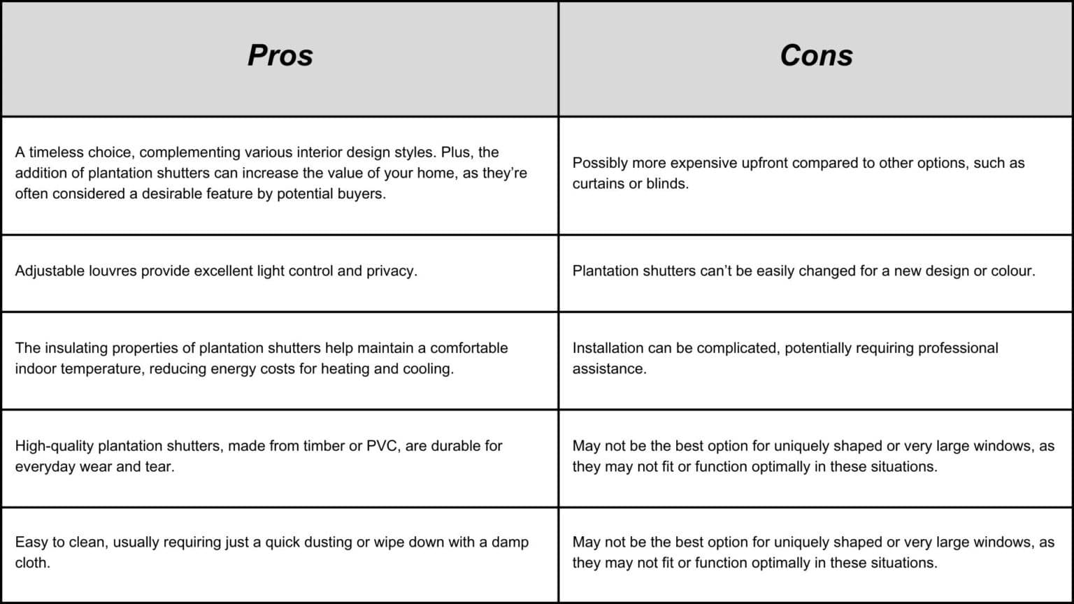 What are Plantation Shutters? - Doors Plus